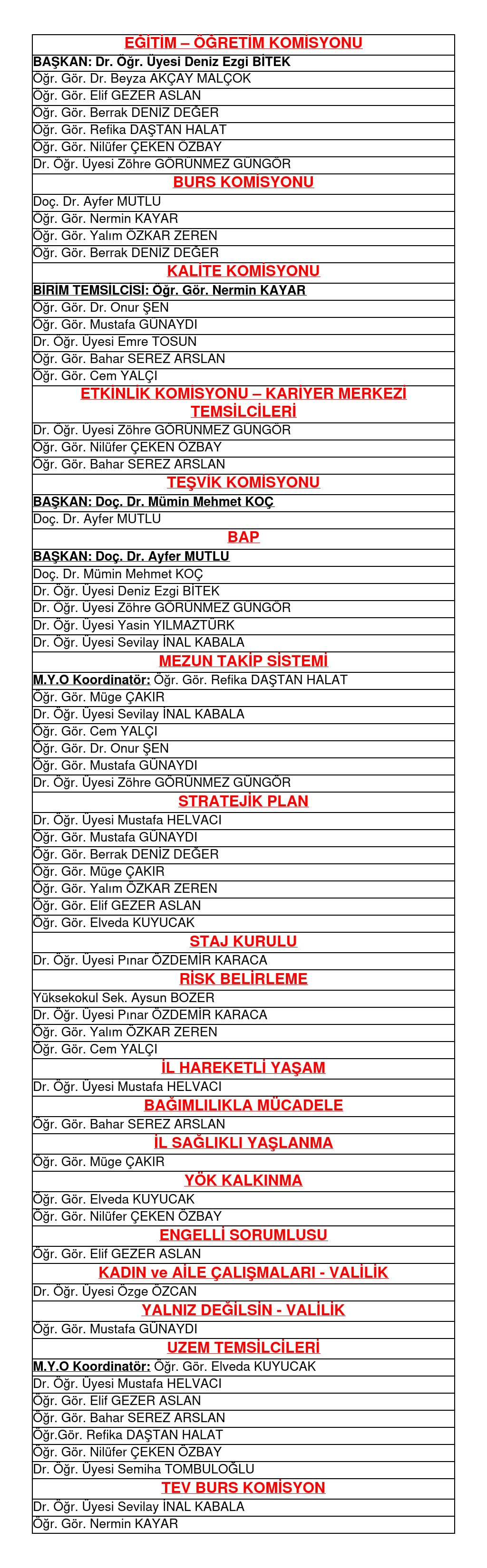 2025-2026 AKADEMİK YILI TÜRK EĞİTİM VAKFI (TEV) ÜNİVERSİTE EĞİTİM BURSU BAŞVURULARI BAŞLADI ...